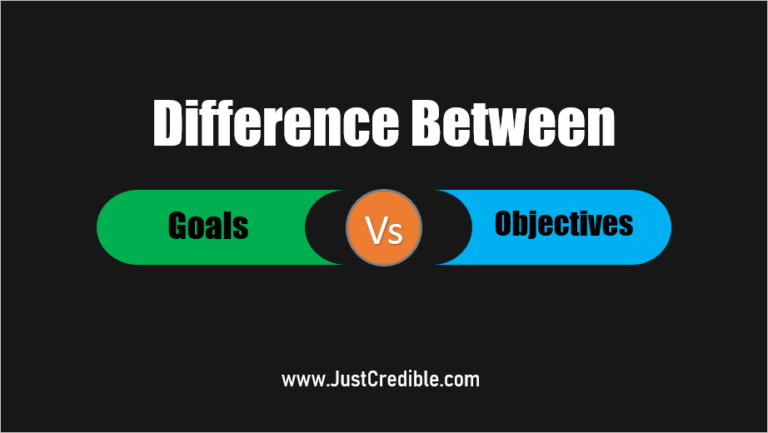 Are learning targets and objectives the same - Learn All